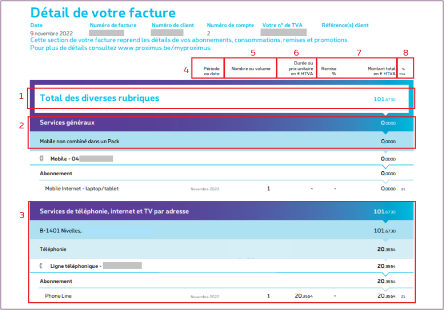 Explications sur votre facture | Proximus