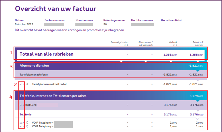 Toelichting bij uw factuur | Proximus