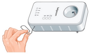 Adaptateur Cpl Wifi Comment Ca Marche
