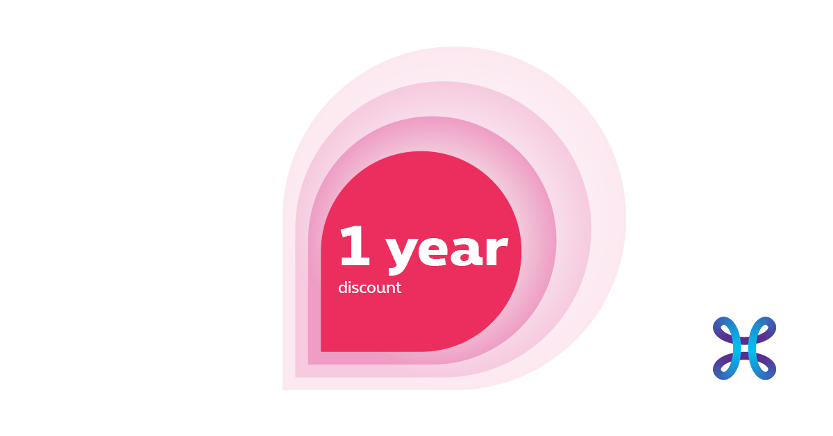 Find the rates for prepaid cards or mobile subscriptions | Proximus