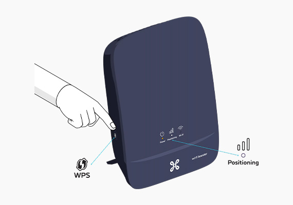 Experience the future of Wi-Fi at home | Proximus