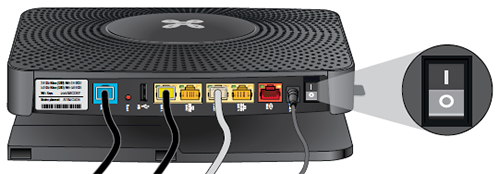 Remplacer votre modem et synchroniser vos appareils | Proximus