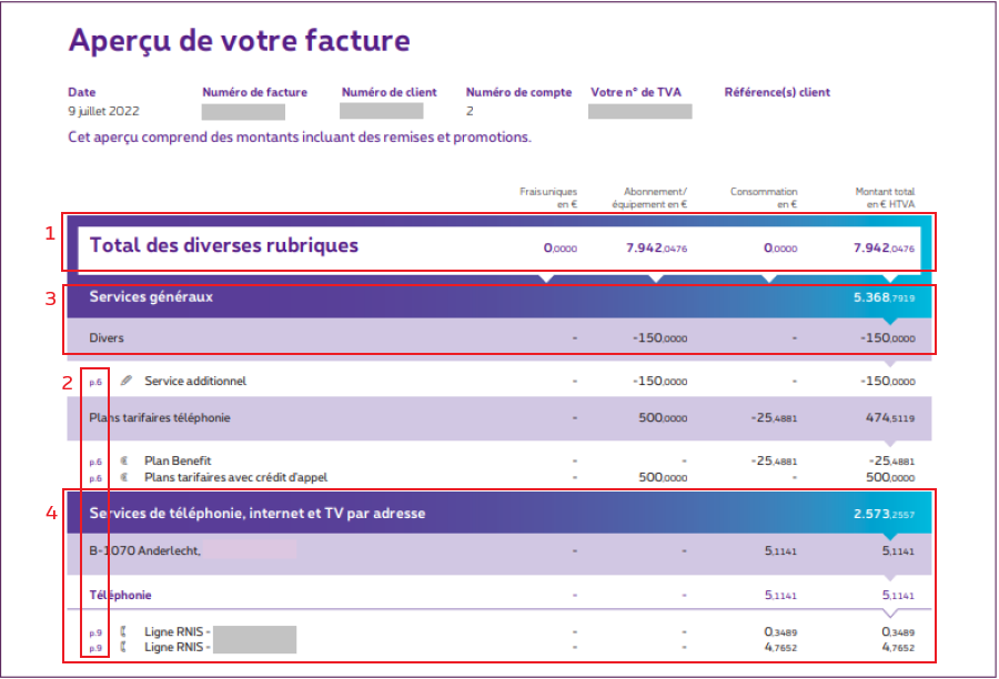 exemple facture belgacom