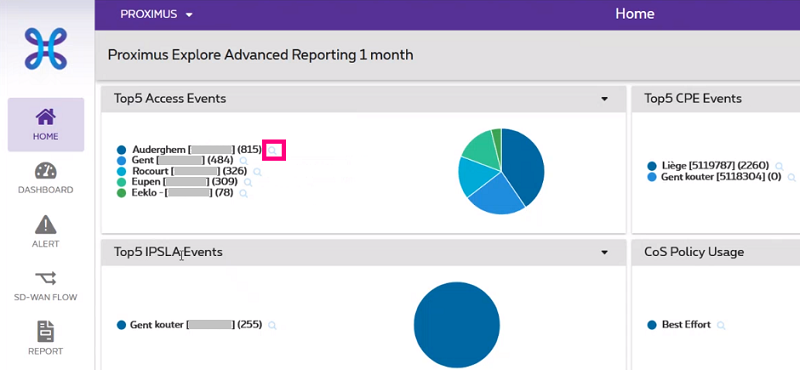 View reports about your Explore network | Proximus