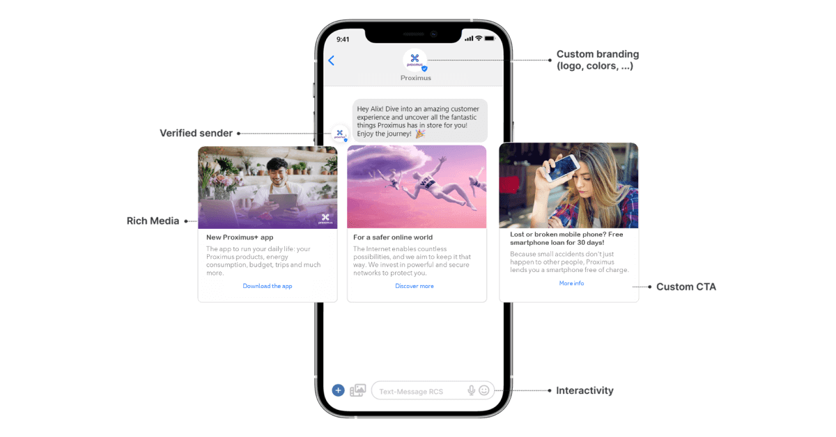 RCS : l’avenir de la messagerie mobile | Proximus