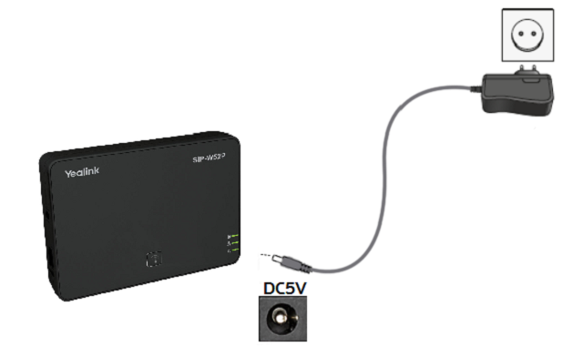 Raccorder vos appareils à Bizz Call Connect | Proximus