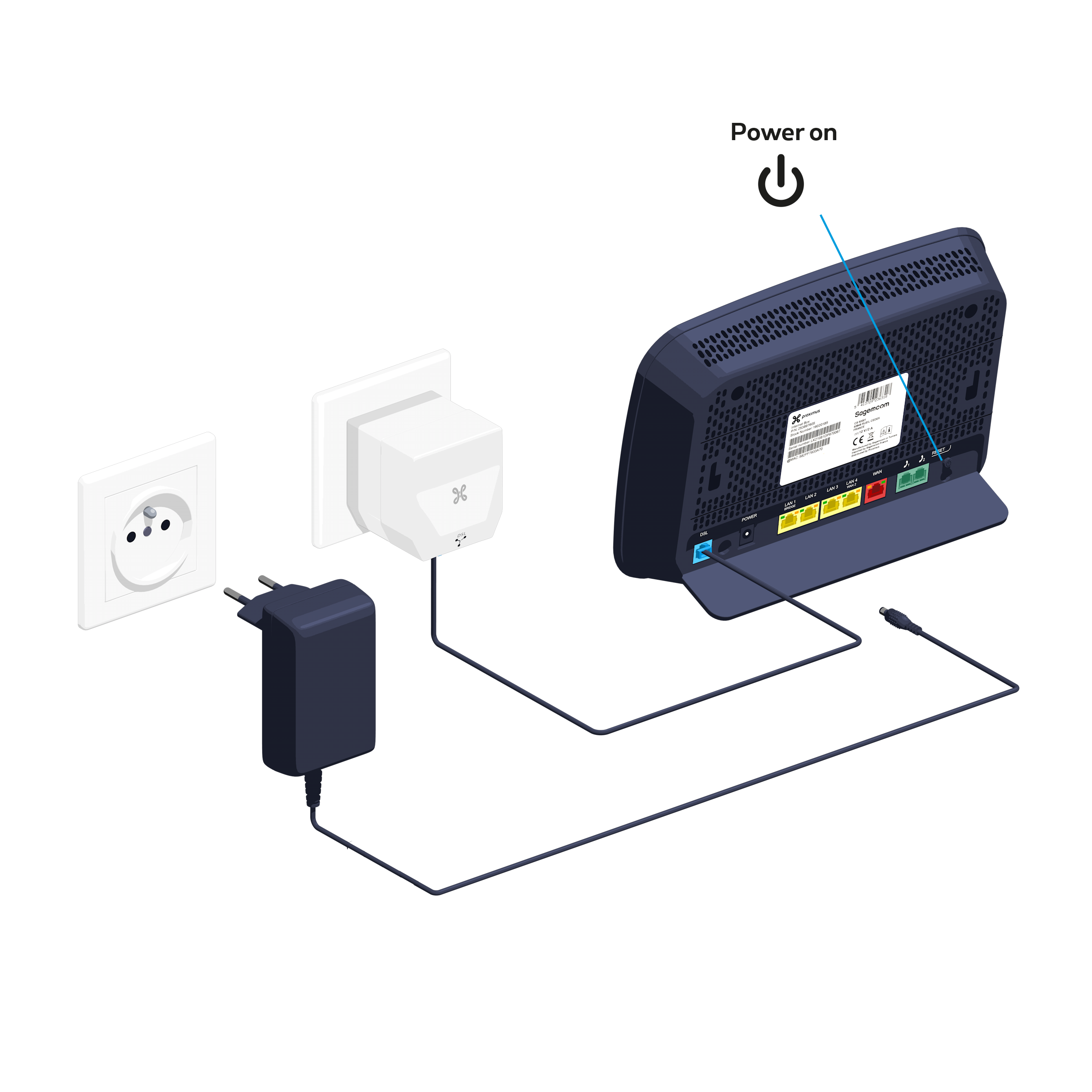 Internet Box - Installatiegids