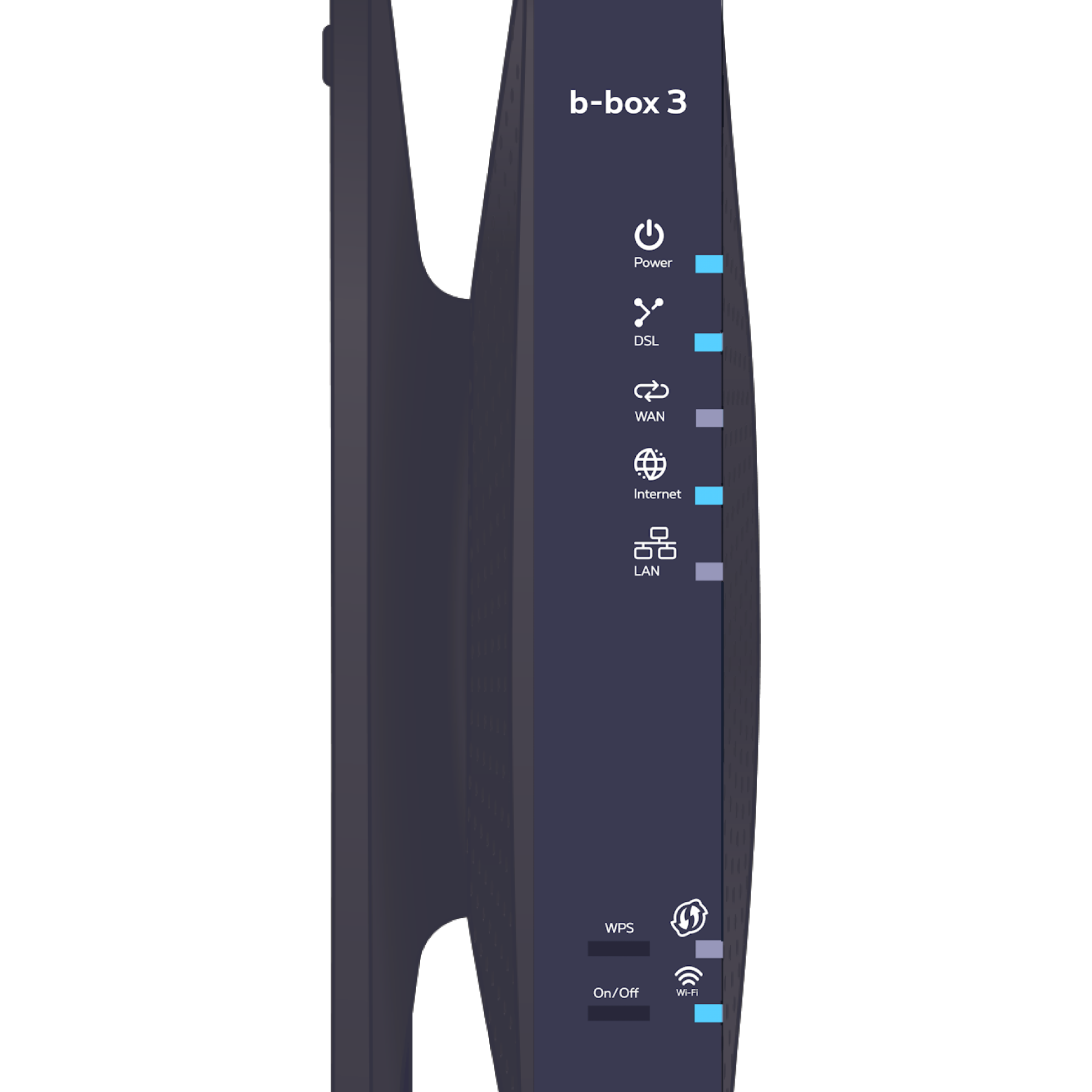 Relier un ordinateur à la b-box par câble