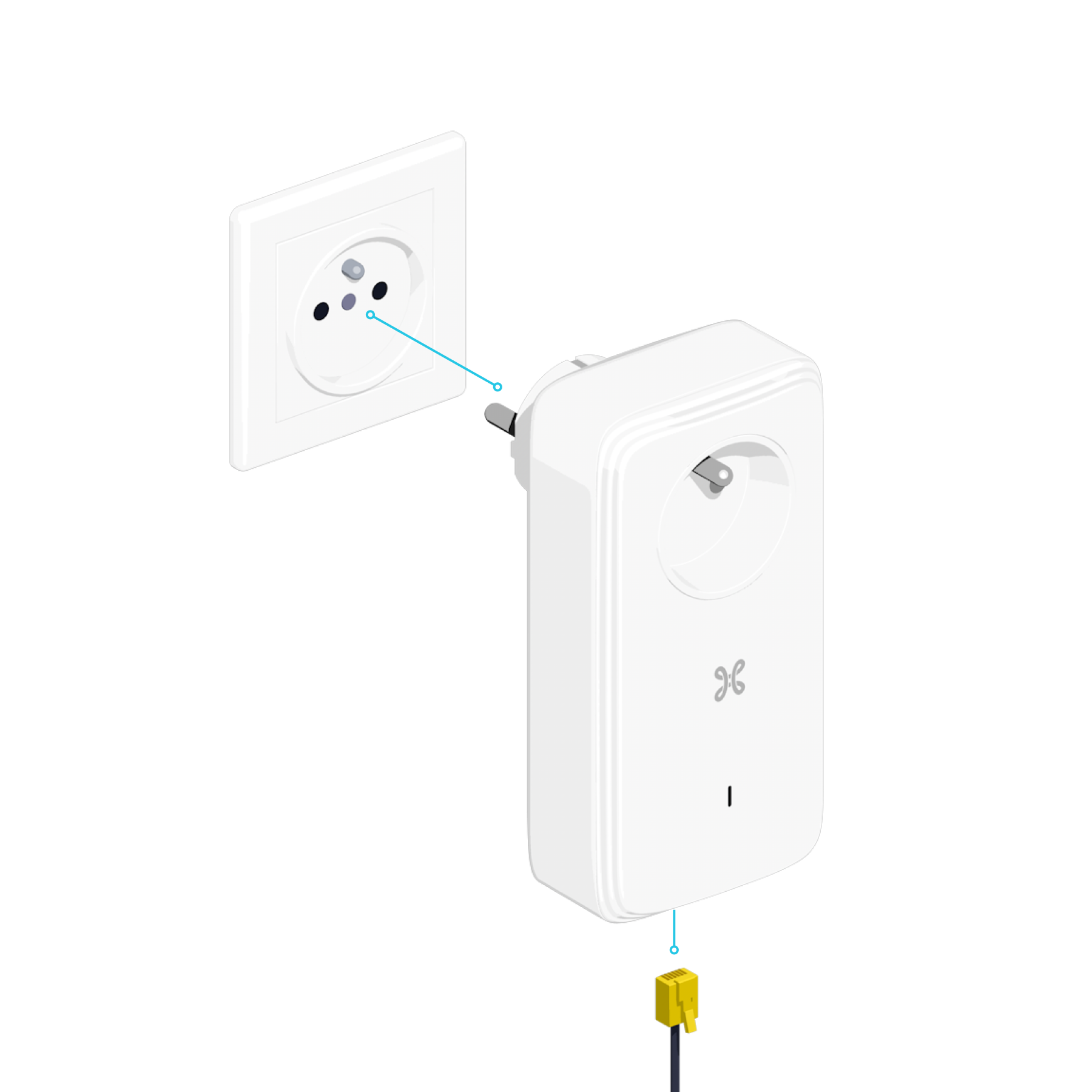 PLC-adapter - Installatiegids