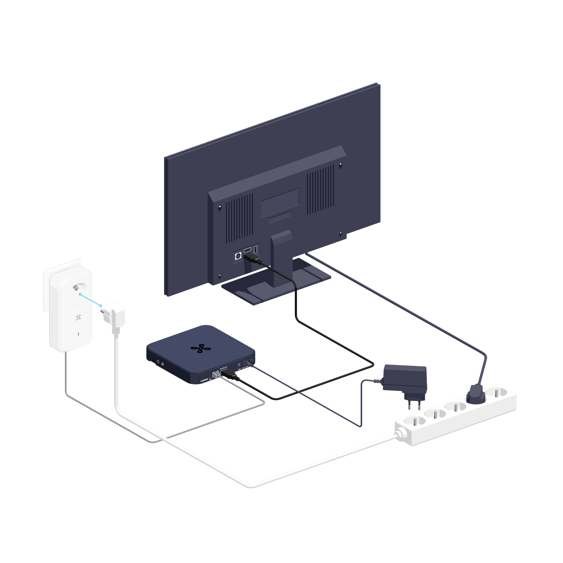 Adaptateur CPL - Guide d'installation