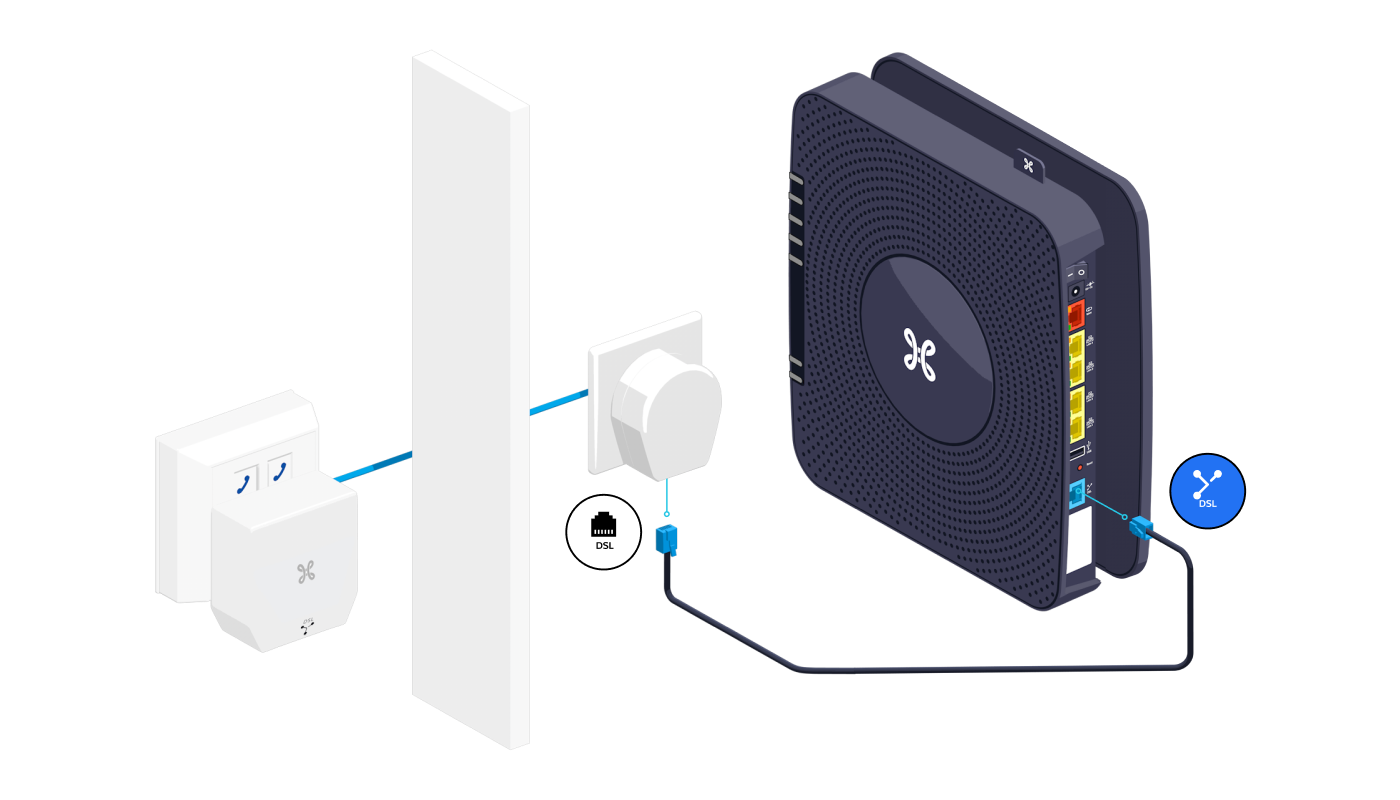 b-box 3 - Guide d'installation