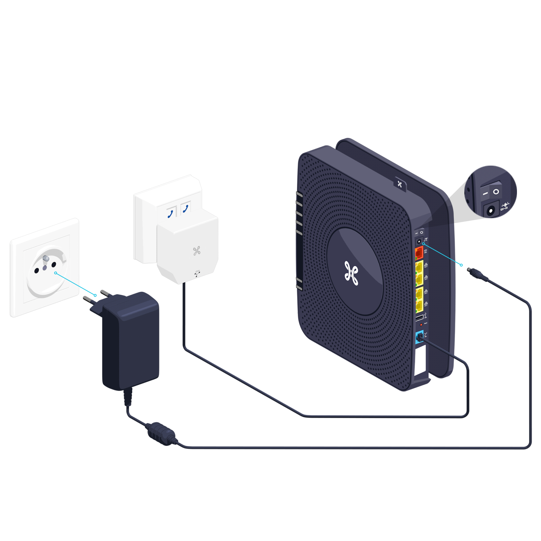 b-box 3 - Installatiegids