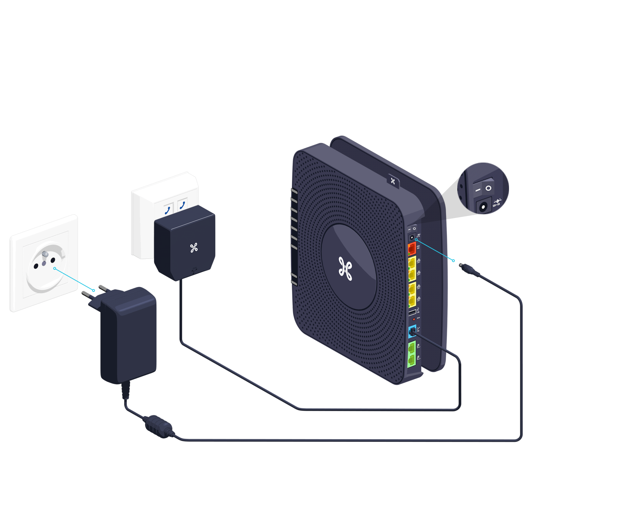b-box 3V+ - Guide d'installation