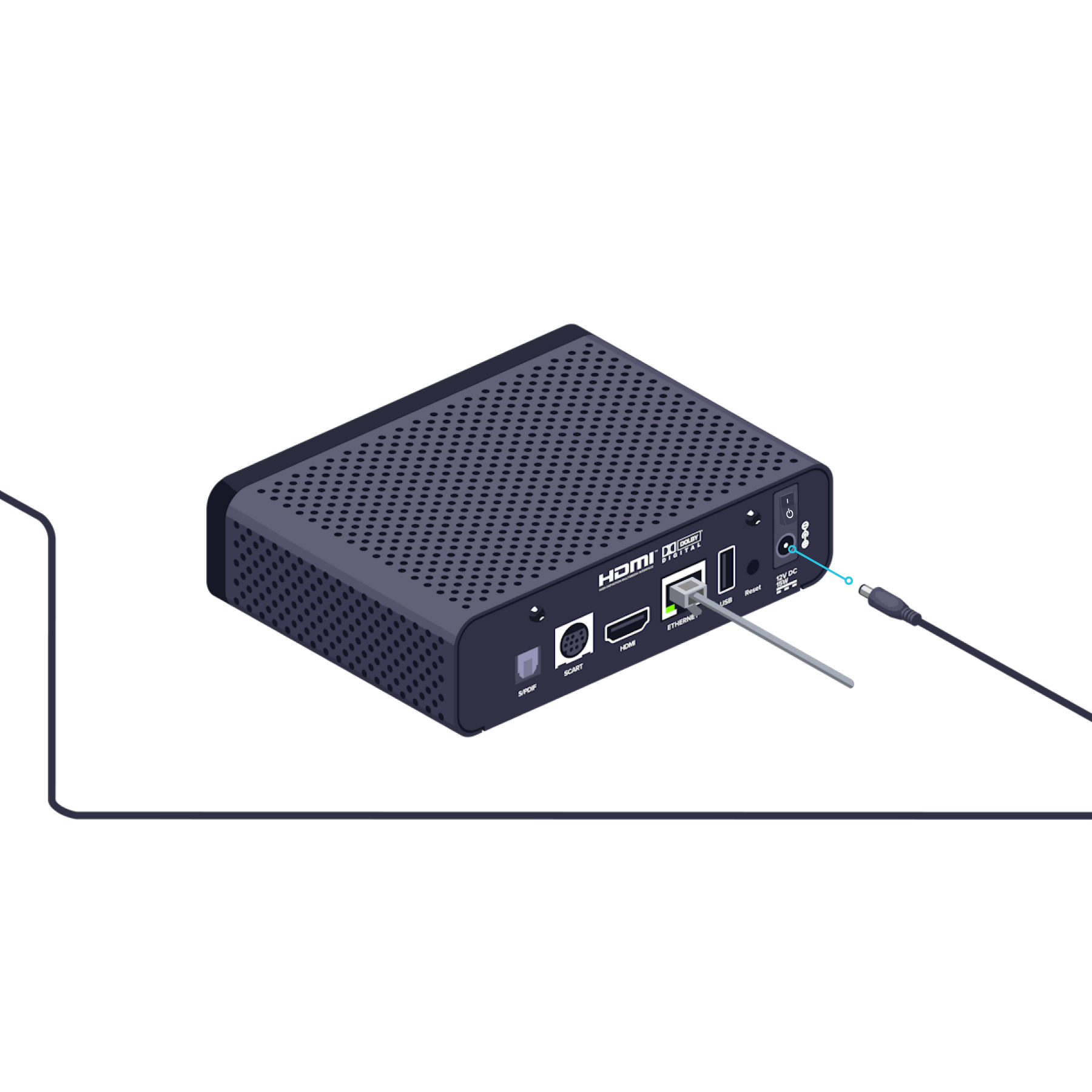 TV Box - Guide d'installation