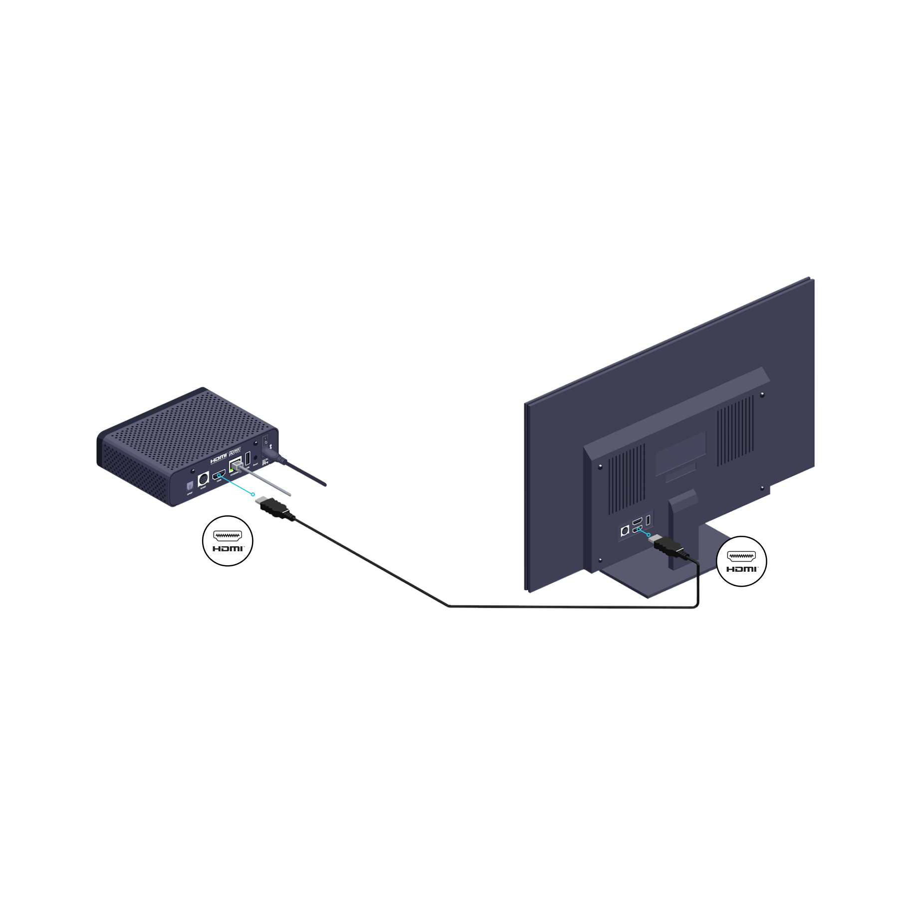 TV Box - Guide d'installation