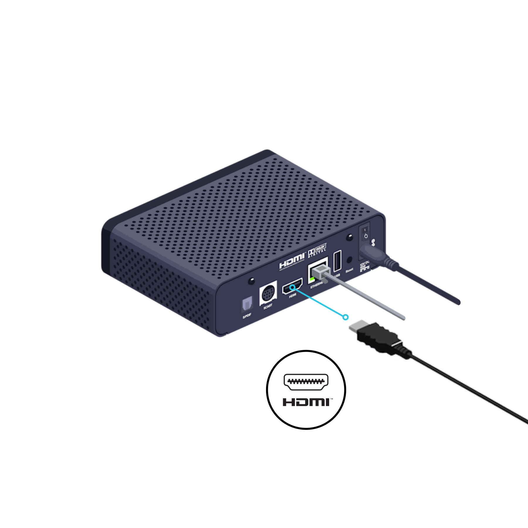 TV Box - Installatiegids