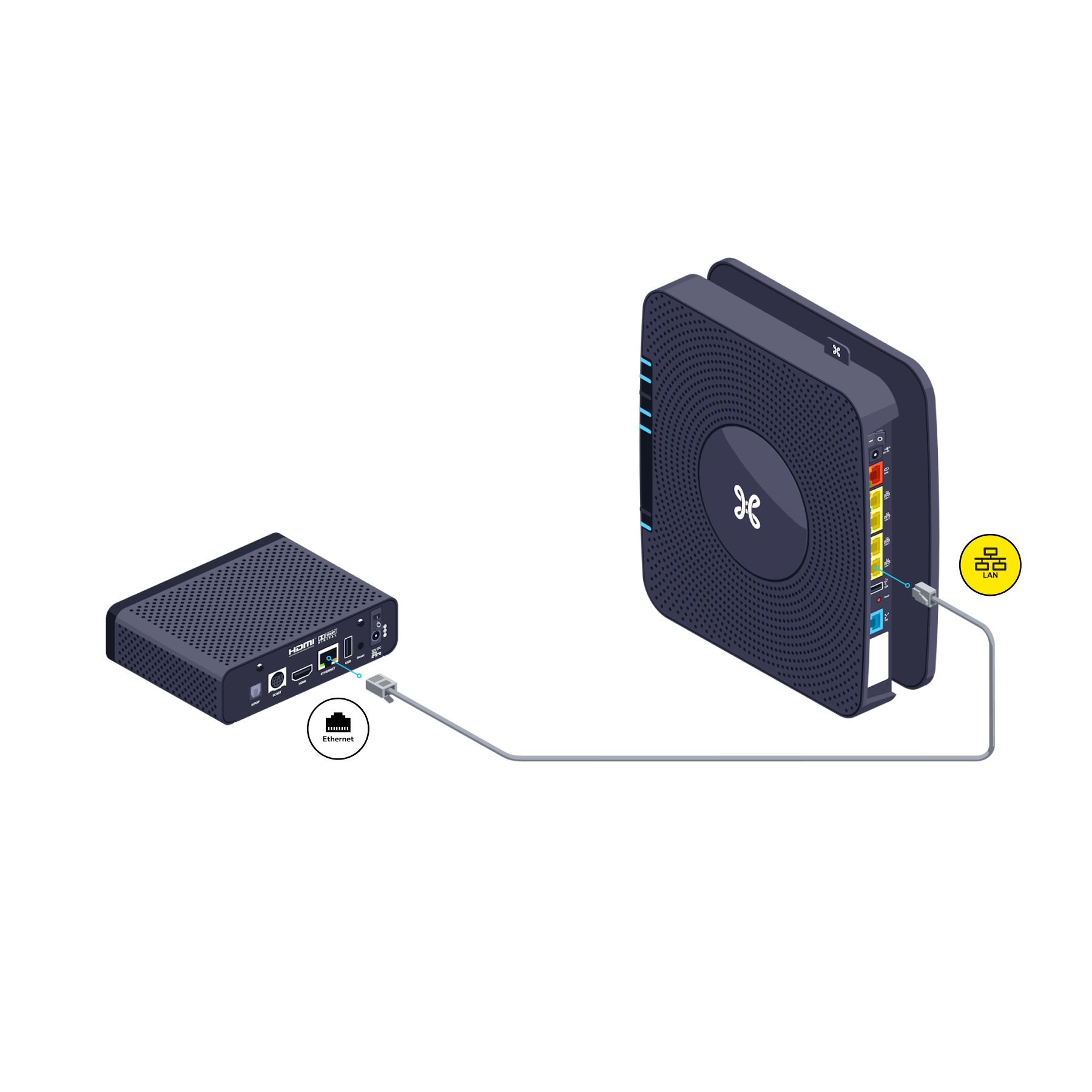 TV Box - Guide d'installation