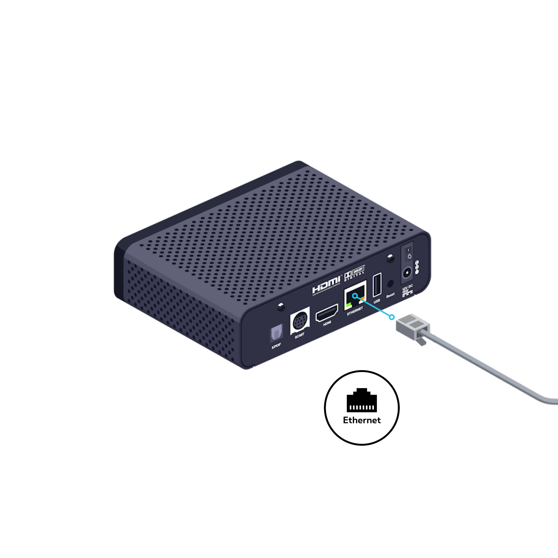 TV Box - Guide d'installation