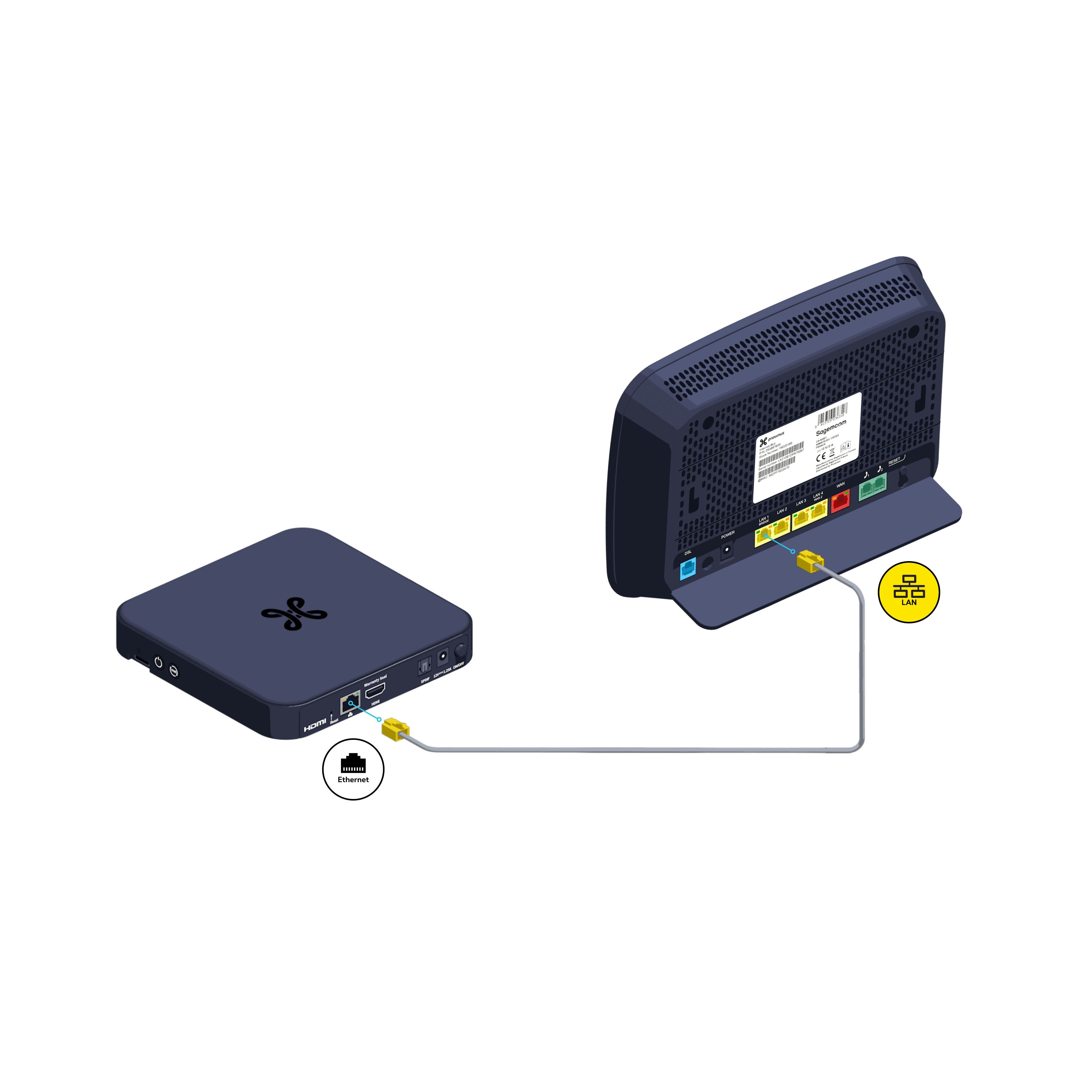 TV Box - Guide d'installation