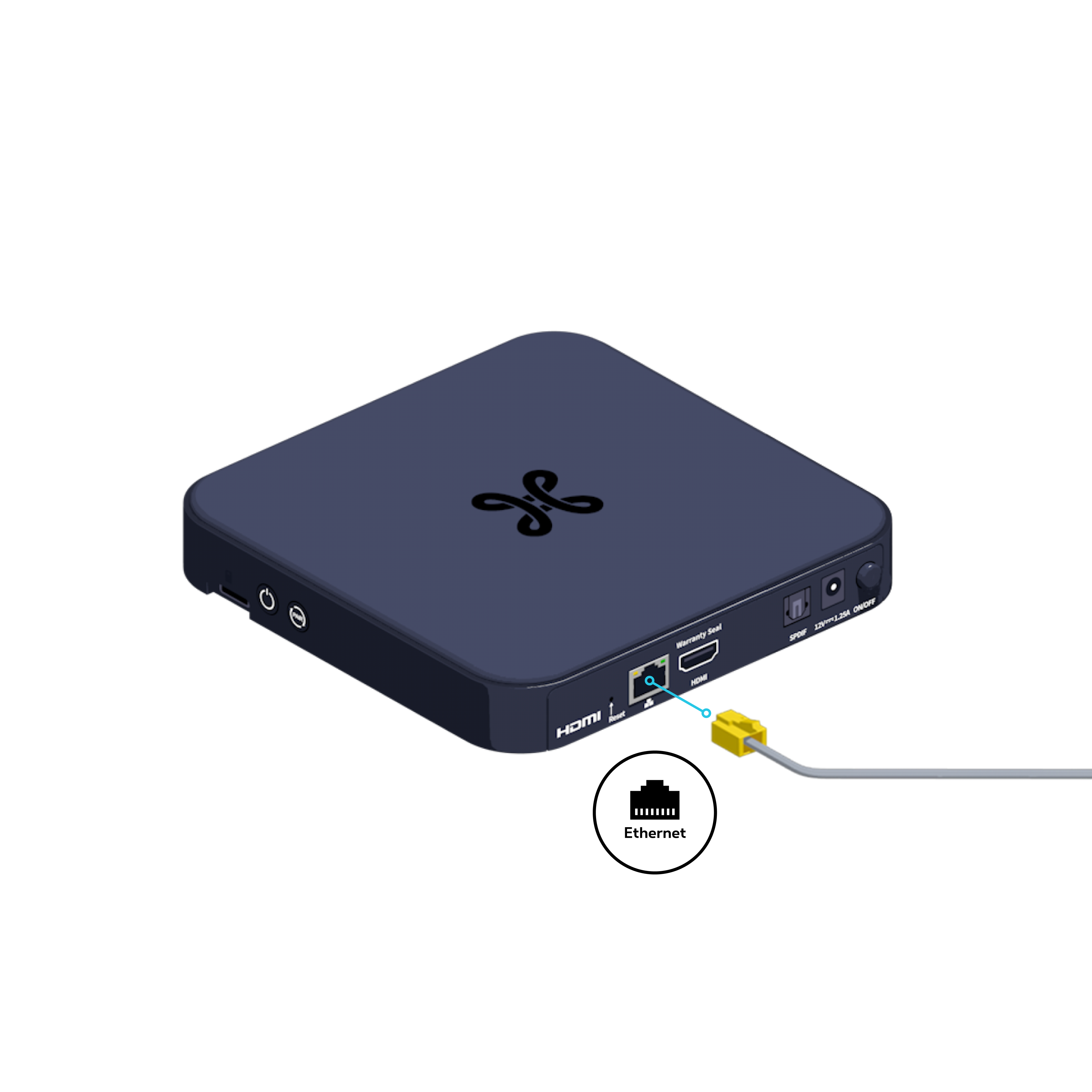 TV Box - Installatiegids