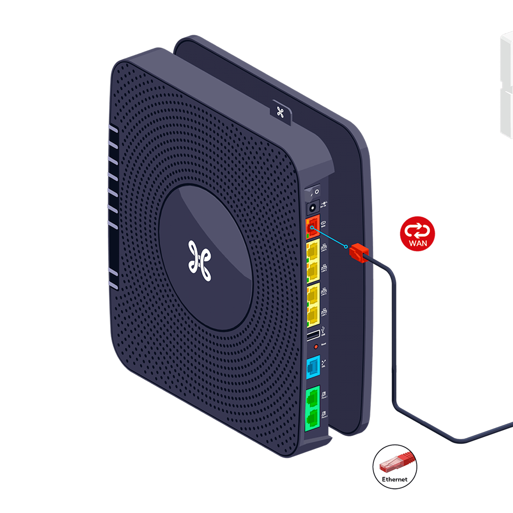 b-box 3v+ - Installatiegids