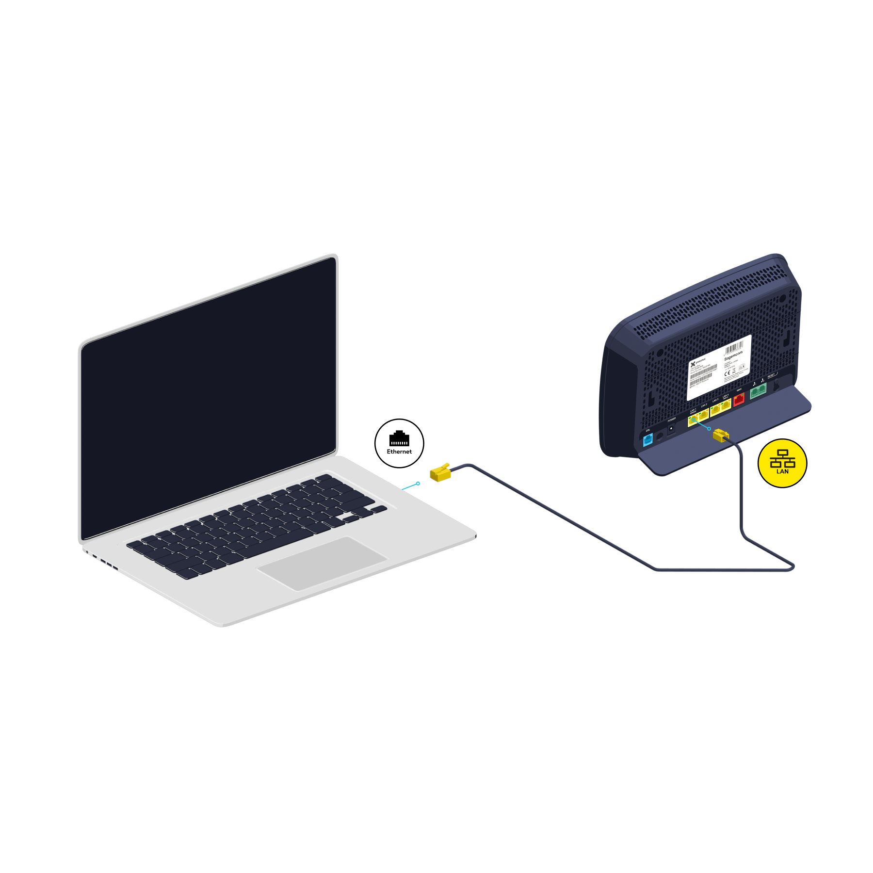 Sluit een computer met een kabel met kabel