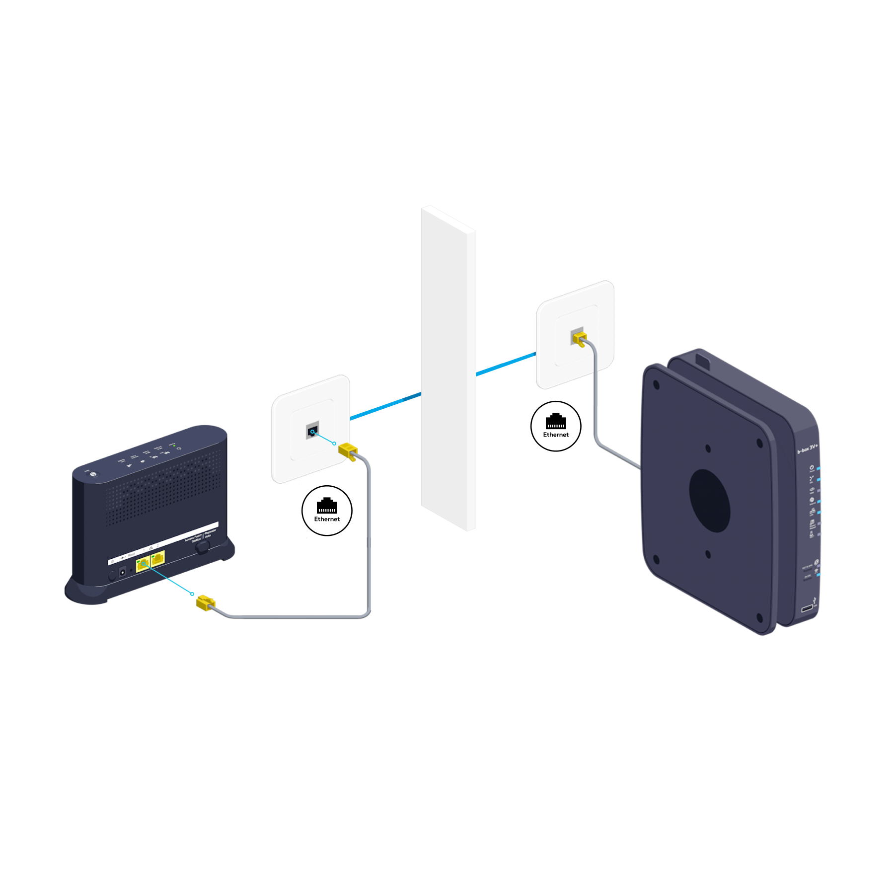 Wi-Fi Booster - Installatiegids
