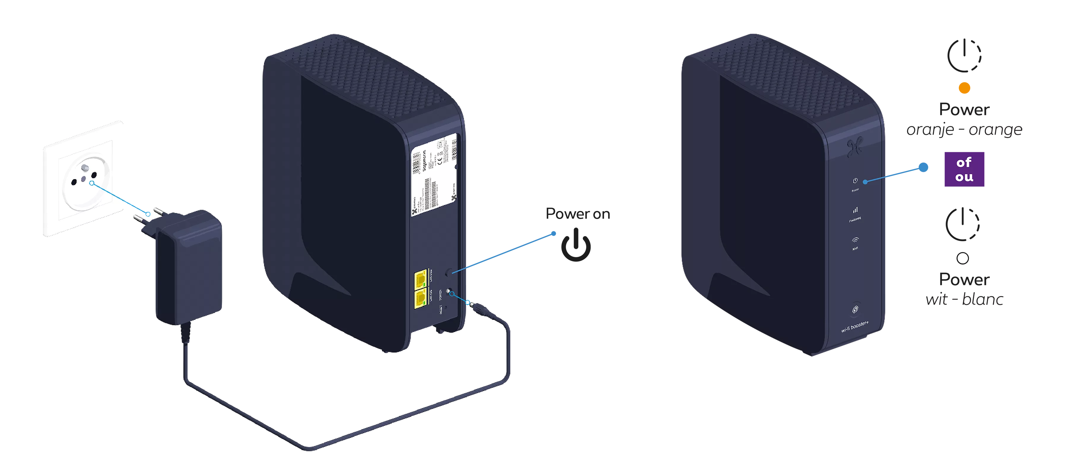 Wi-Fi Booster - Guide d'installation