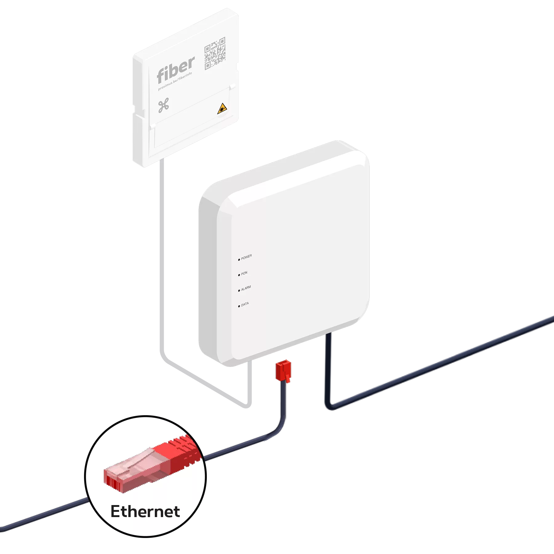 Internet Box - Installatiegids