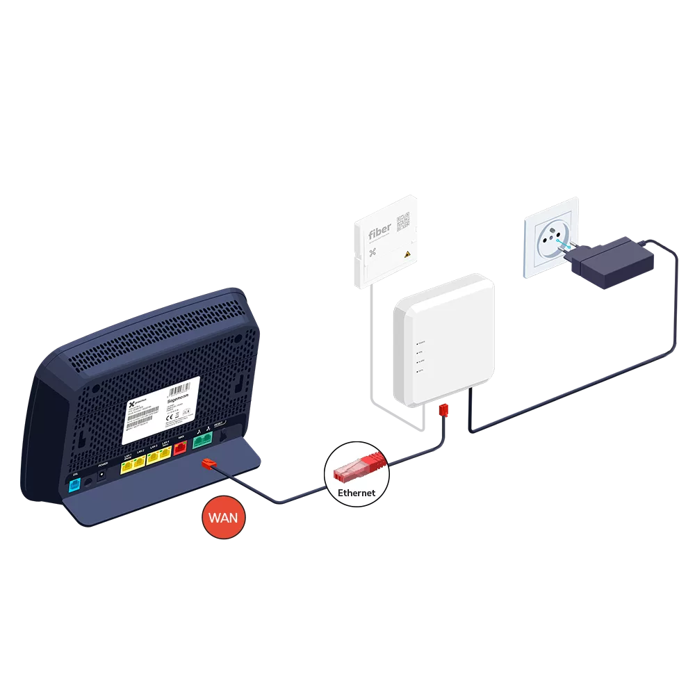 Internet Box - Installatiegids - fiber Multi-Gigabit v1