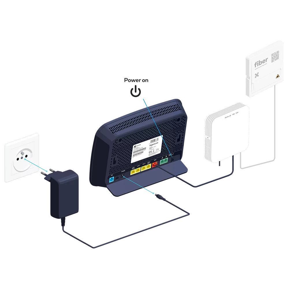 Internet Box - Installatiegids - fiber Multi-Gigabit v2