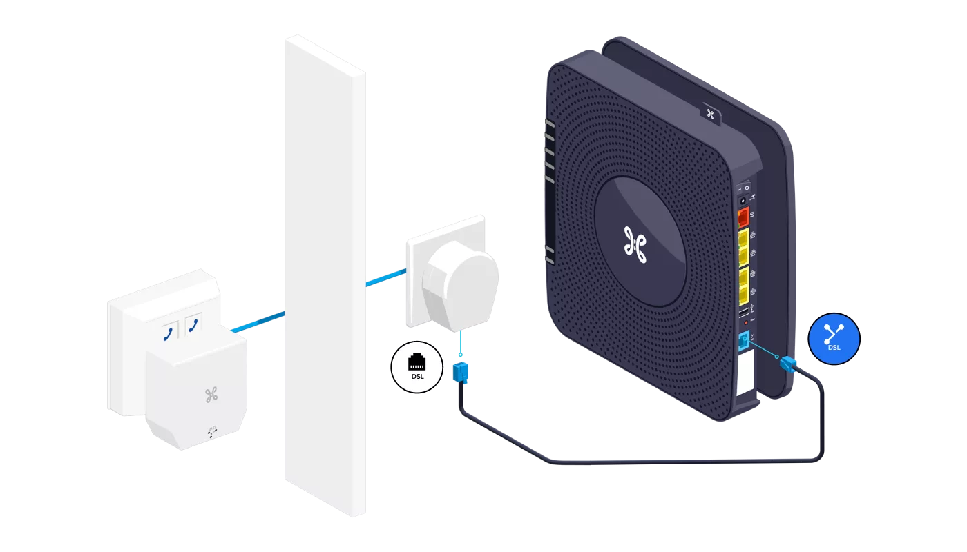 b-box 3 - Guide d'installation - DSL