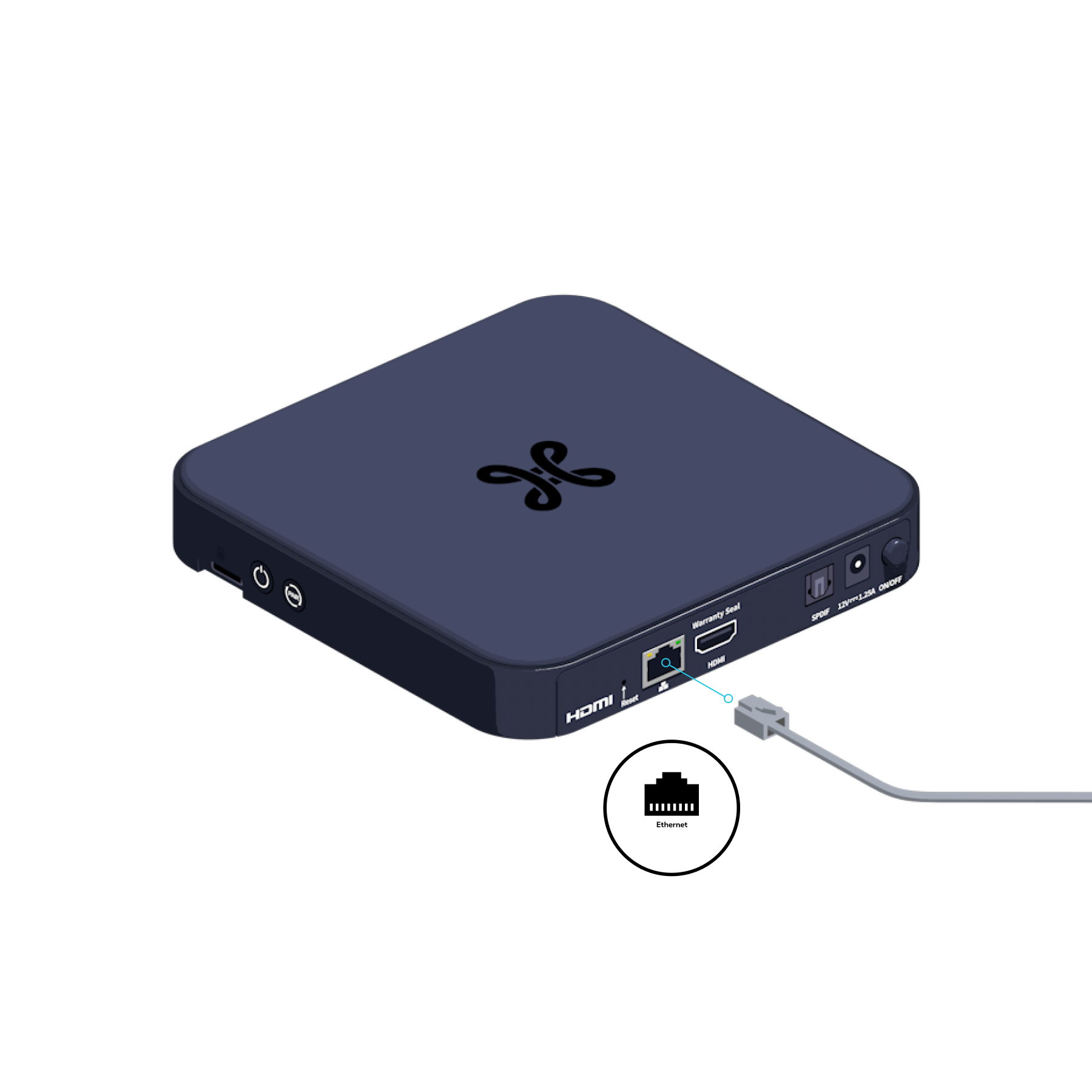 TV Box - Installatiegids