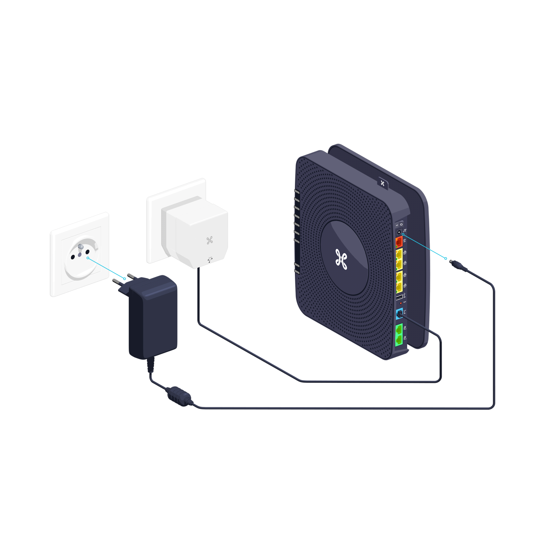 b-box 3V+ - Installatiegids