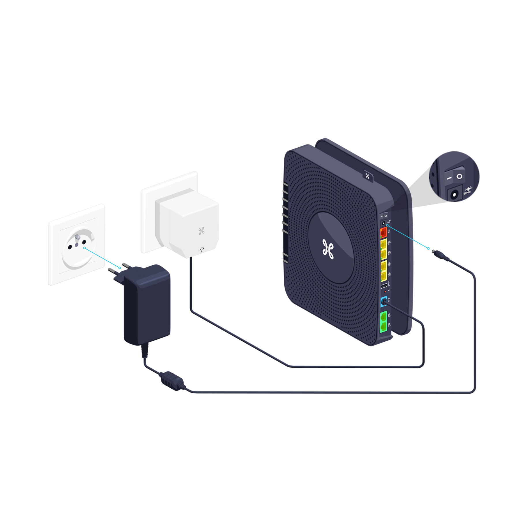 b-box 3V+ - Guide d'installation