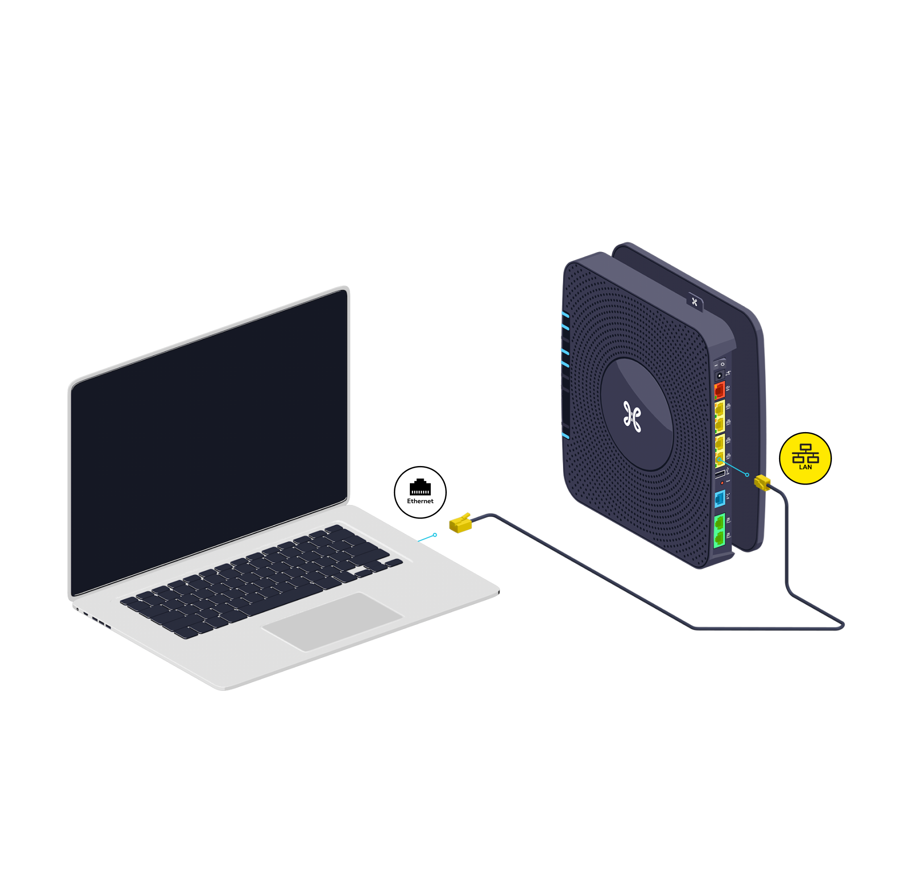 Sluit een computer met een kabel aan op de b-box