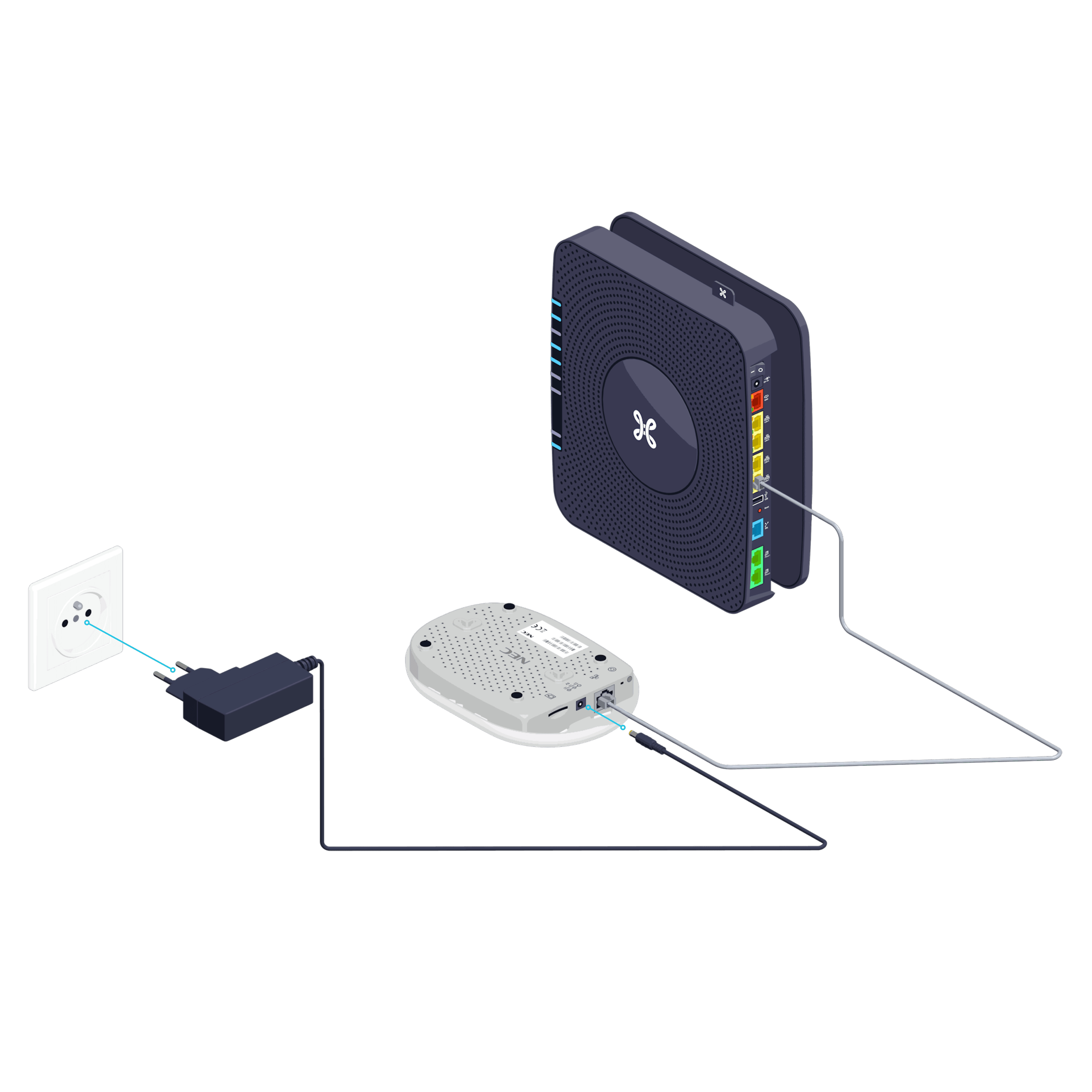 Mobile Coverage Extender - Installatiegids