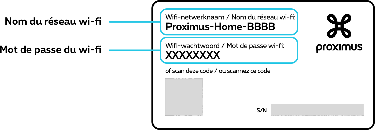 Se connecter par Wi-Fi